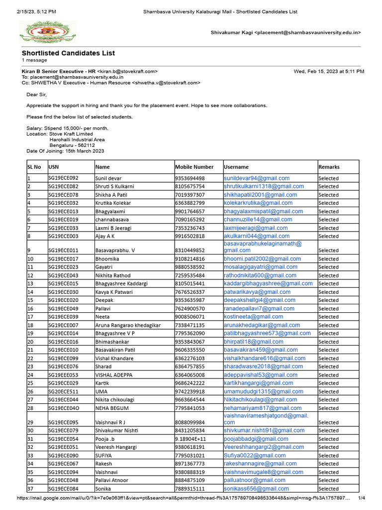 Stove Kraft Final Selected List | PDF