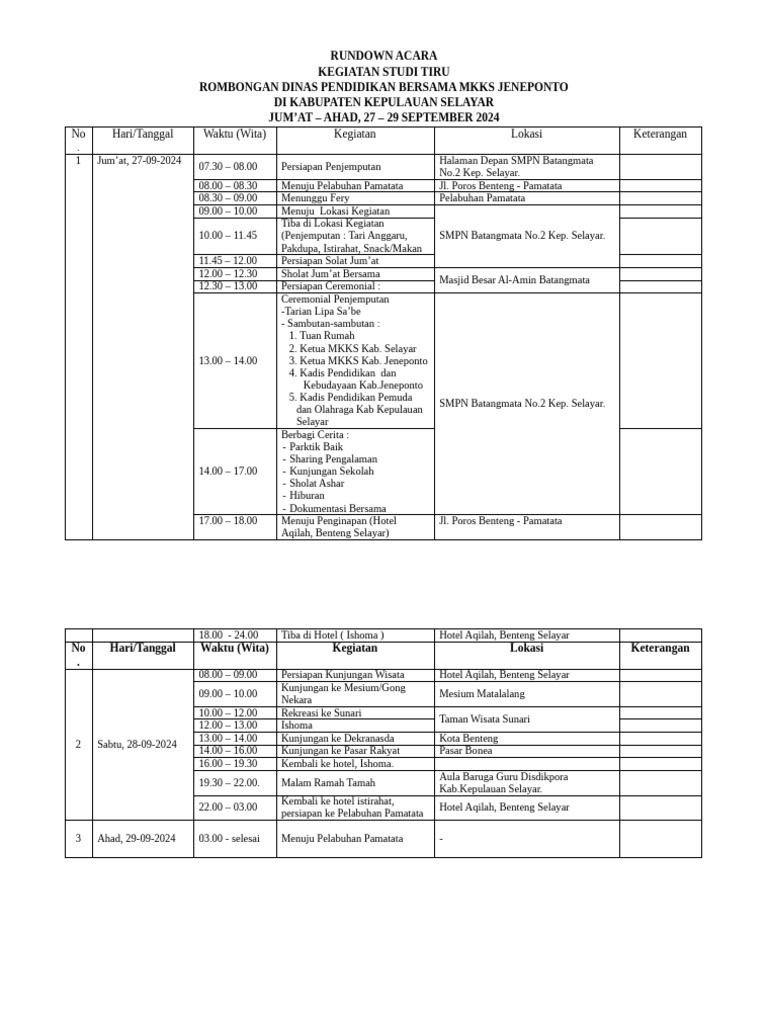 Rundown Acara | PDF