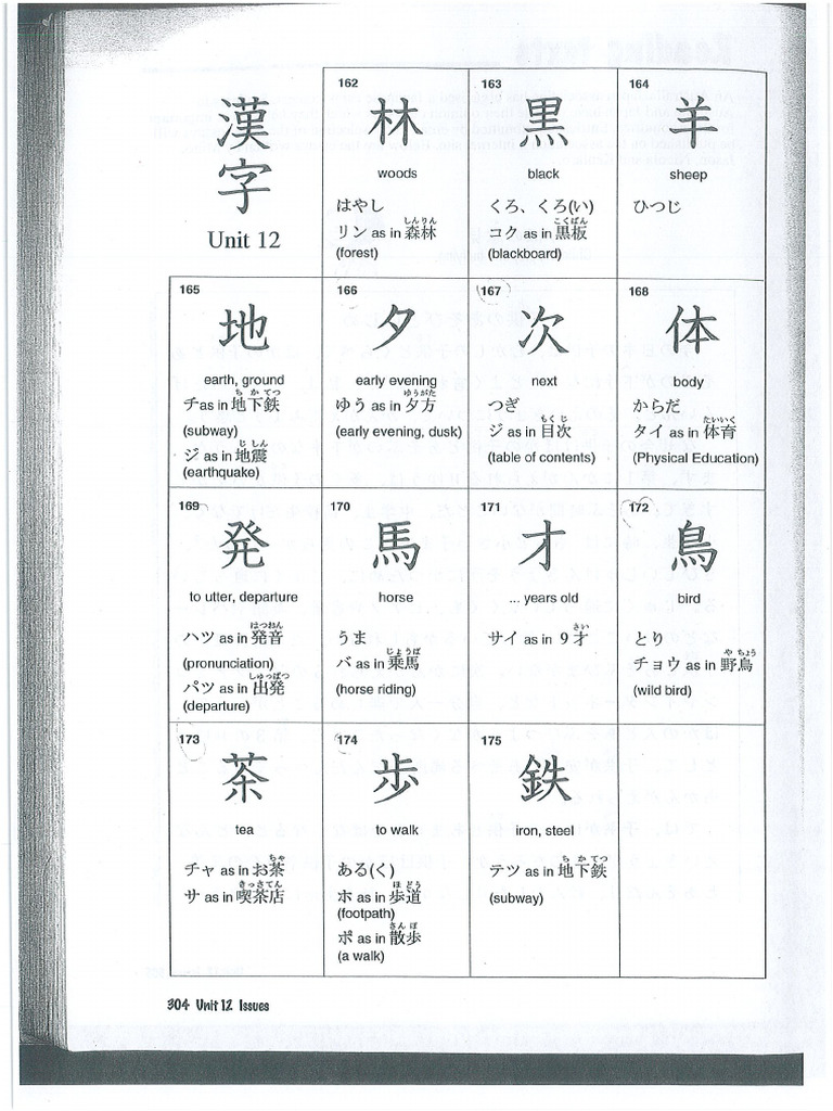 Wakatta Unit 12 Textbook | PDF
