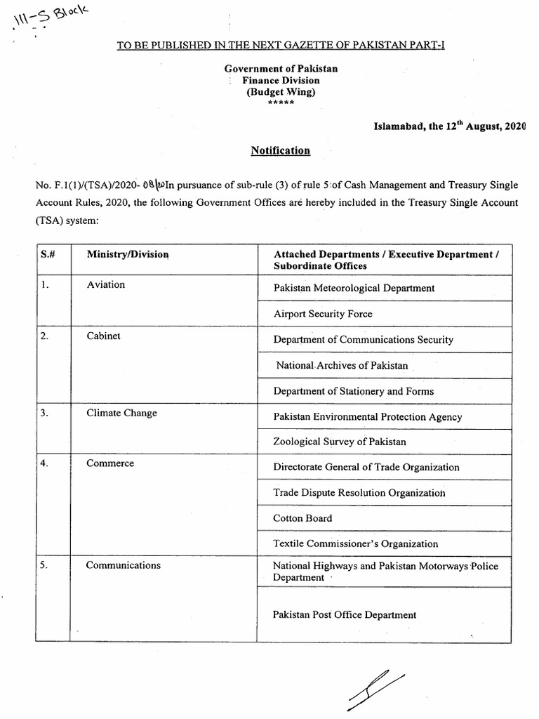 F 1 01 Tsa 2020 12082020 | PDF