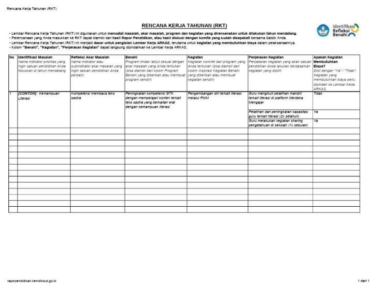 Contoh Lembar Kerja RKT | PDF