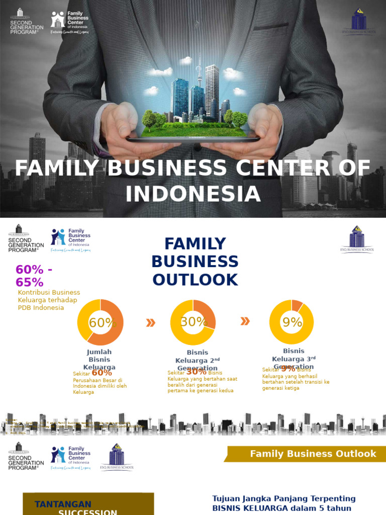 Materi Promosi FBCI | PDF