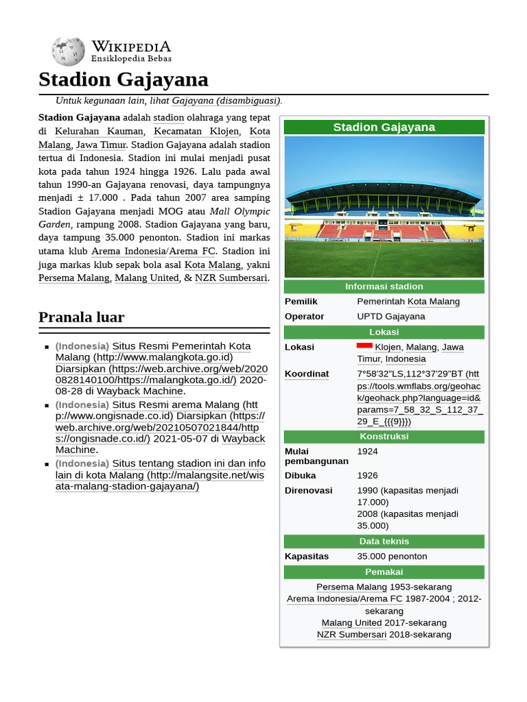Stadion Gajayana: Sejarah & Kapasitas | PDF | Association Football Clubs | Association Football