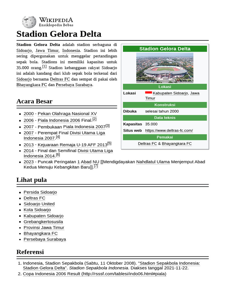 Stadion Gelora Delta | PDF | Association Football Clubs | Association Football