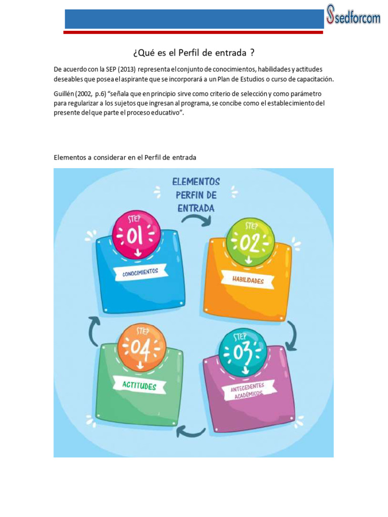 Perfil de Entrada | PDF
