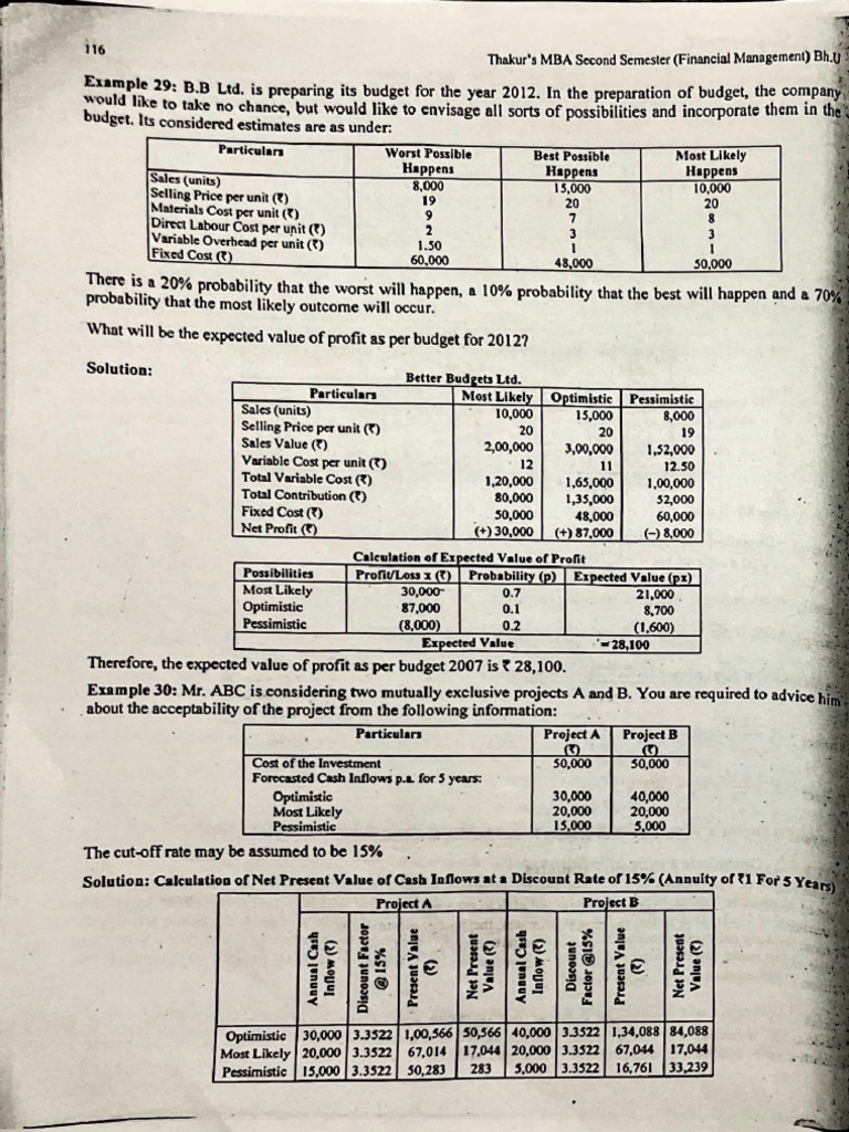 Unit 2 - Part 2 | PDF