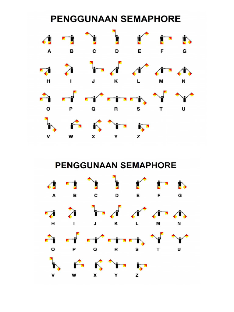 Semaphore | PDF