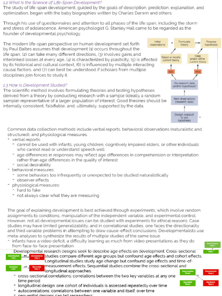 Lecture 1 - Research Methods | PDF