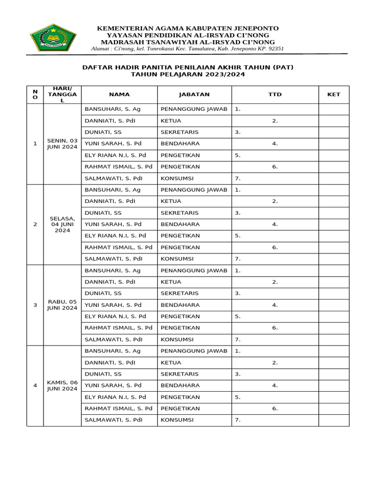 Daftar Hadir Panitia Pat TP 2023-2024 | PDF