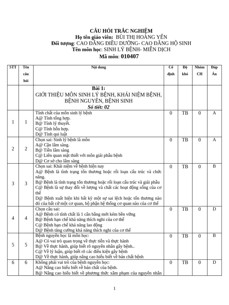1 SLB-MD Bank | PDF | Lipoprotein | Vietnam
