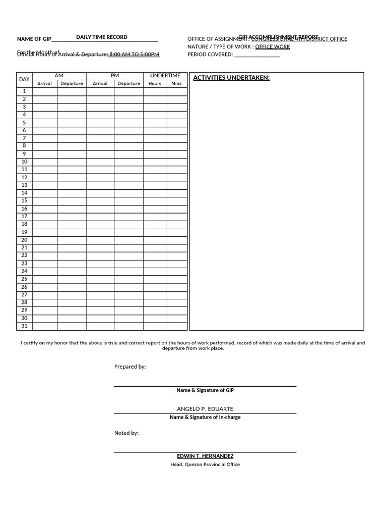 Dole Wage Order No. Iva 20 | PDF