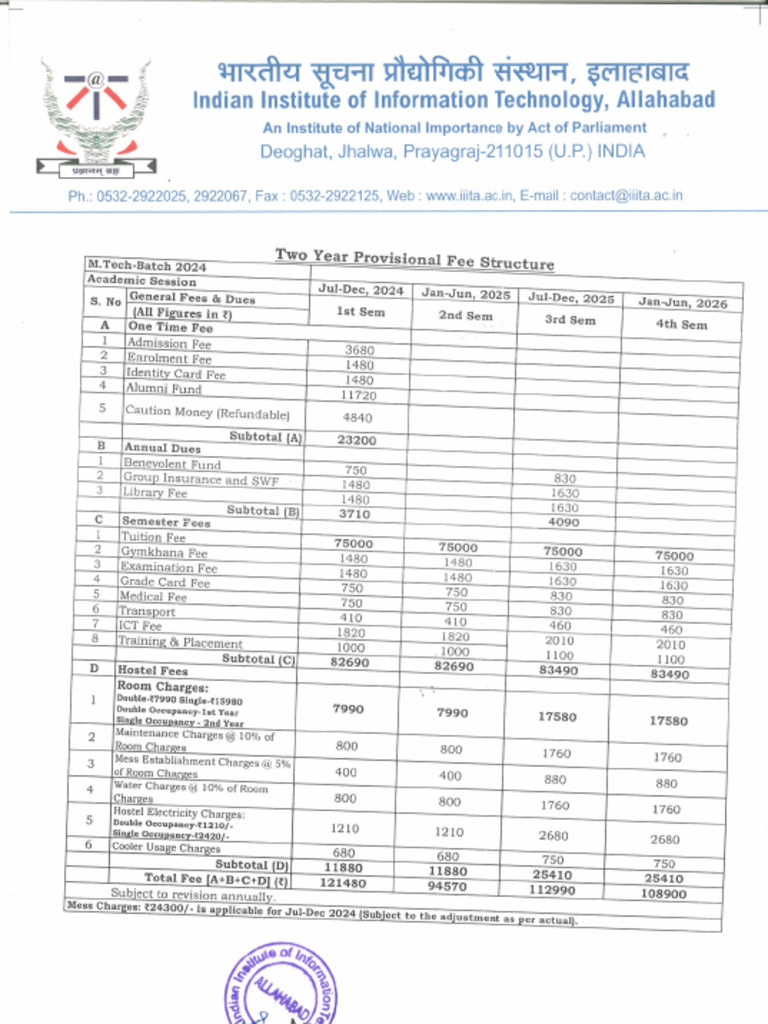 Fee Structure M.Tech Batch 2024 - 2Y | PDF