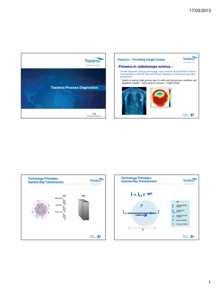 Tracerco Process Diagnostics | PDF