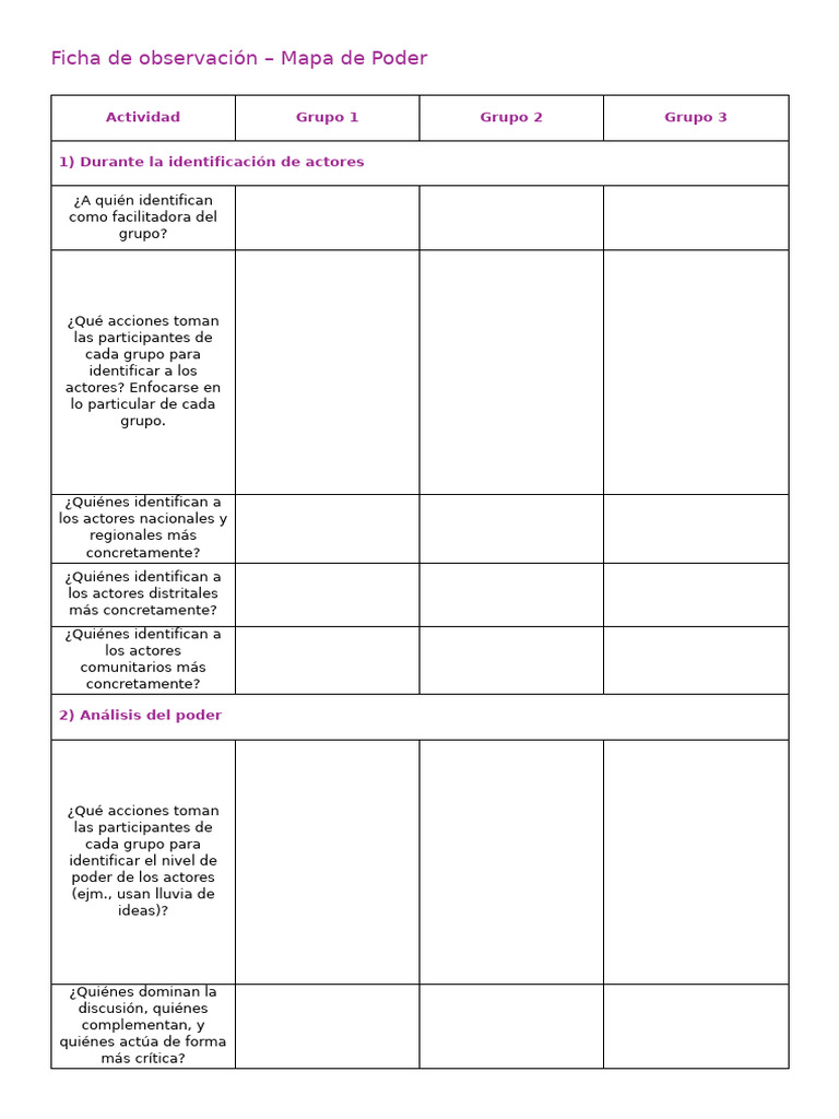 Fichas de Observación | PDF