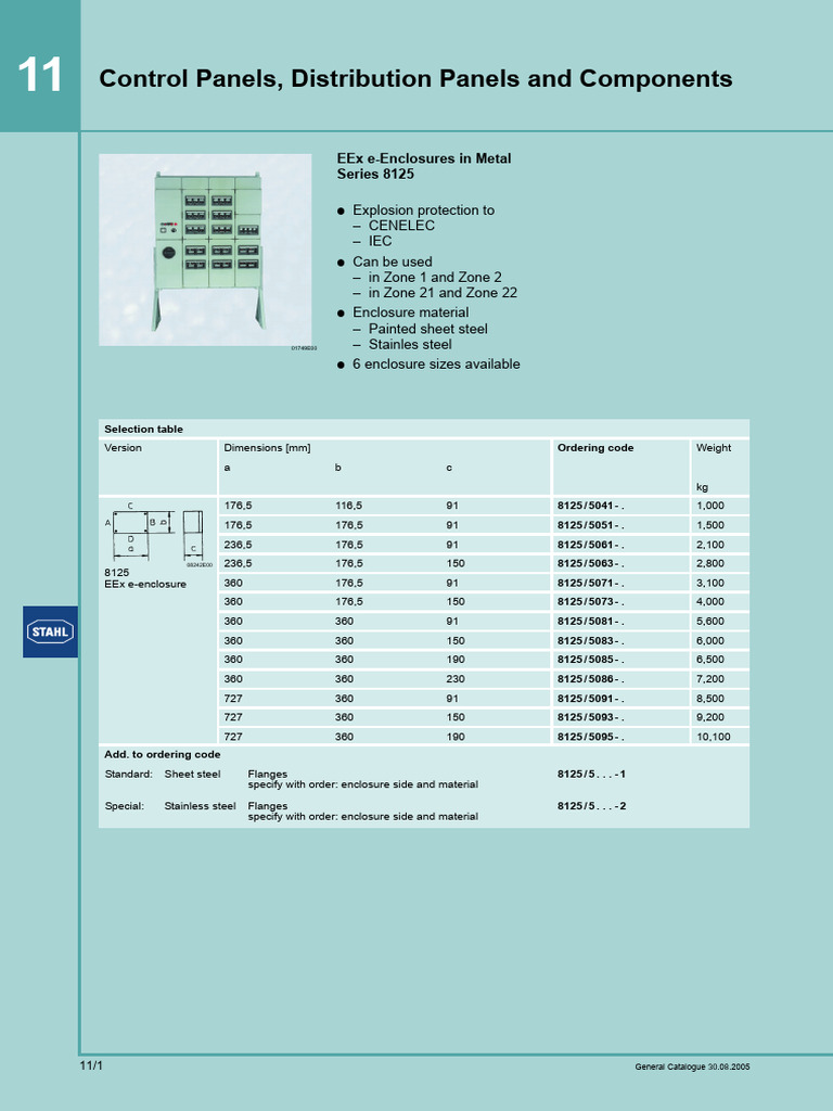 8125 - EEx E-Gehaeuse Aus Metall - CD60 - E | PDF