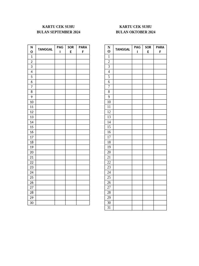 Kartu Cek Suhu | PDF