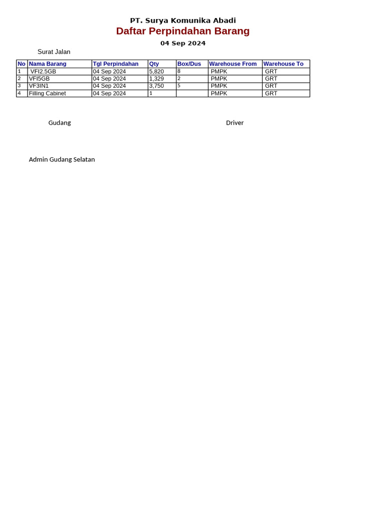 Form Surat Jalan | PDF