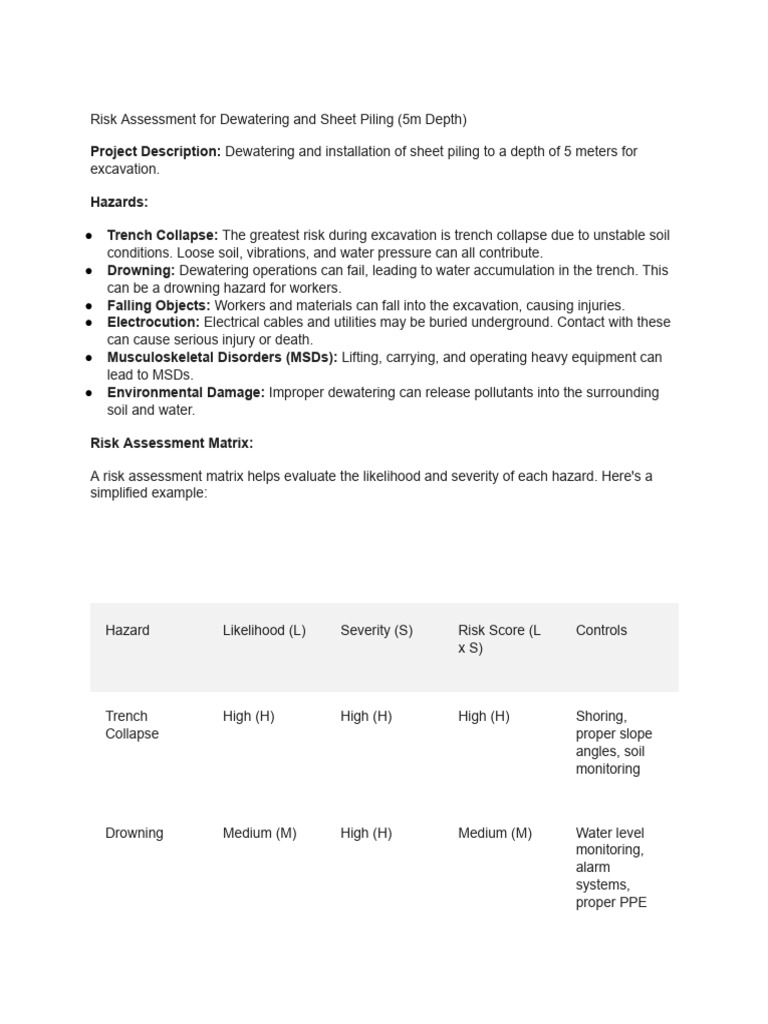 Risk Assessment For Dewatering, Sheet Pilling | PDF