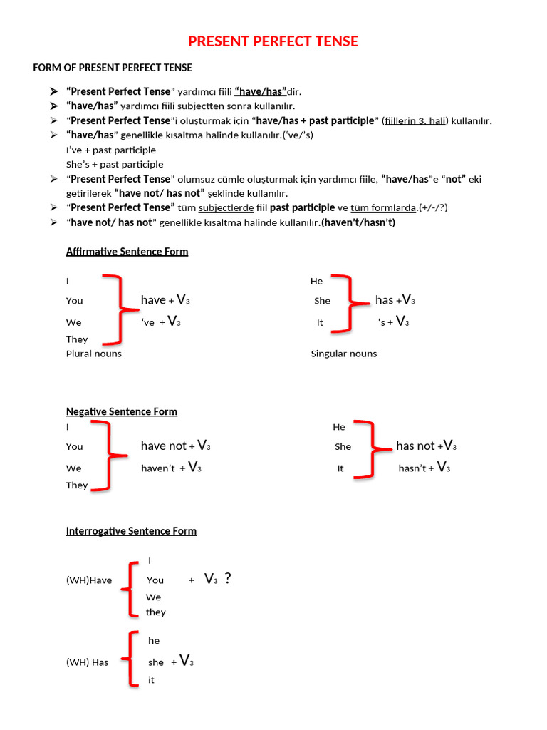 6 Present Perfect Tense | PDF