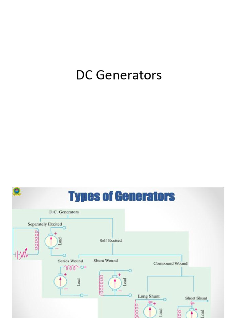 DC Generators | PDF