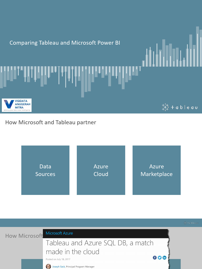 Comparing Tableau and Microsoft Power BI - For PT POS | PDF