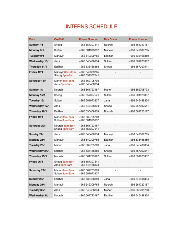 Interns Schedule 2 | PDF