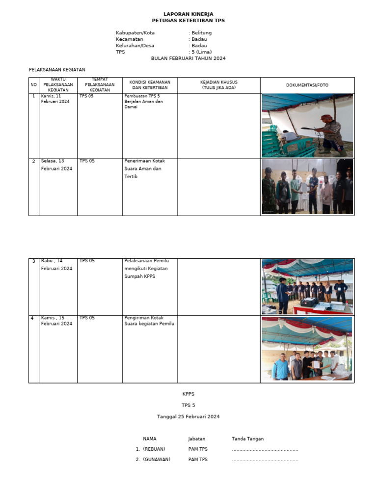 Laporan Kinerja Pam TPS 5 | PDF