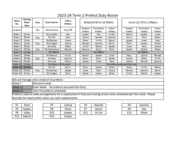 Prefect Duty Roster Term 2v2 | PDF