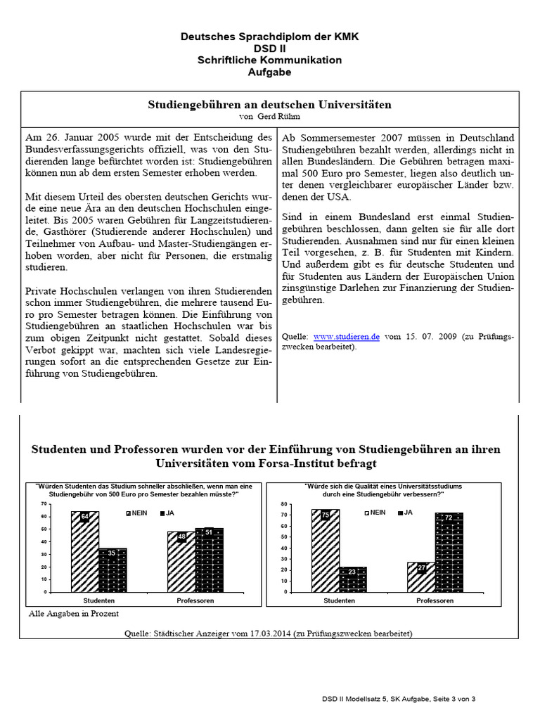 Modellsatz (5) - 28 | PDF