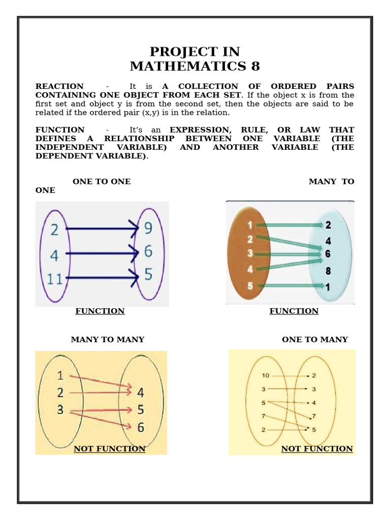 Project in Math 8 | PDF