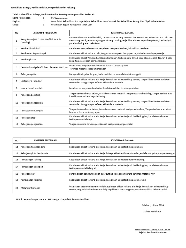 7 Tabel SMK 3 Pekerjaan Konsolidasi Bajuin | PDF