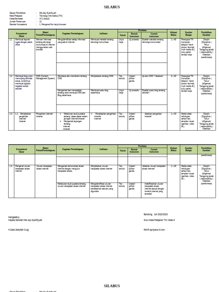 Silabus TIK Kelas 9 Semester 2 | PDF