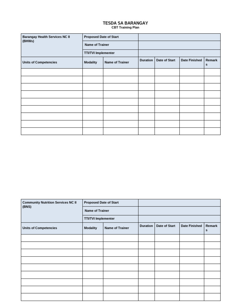 TSB Annex A - CBT Training Plan | PDF