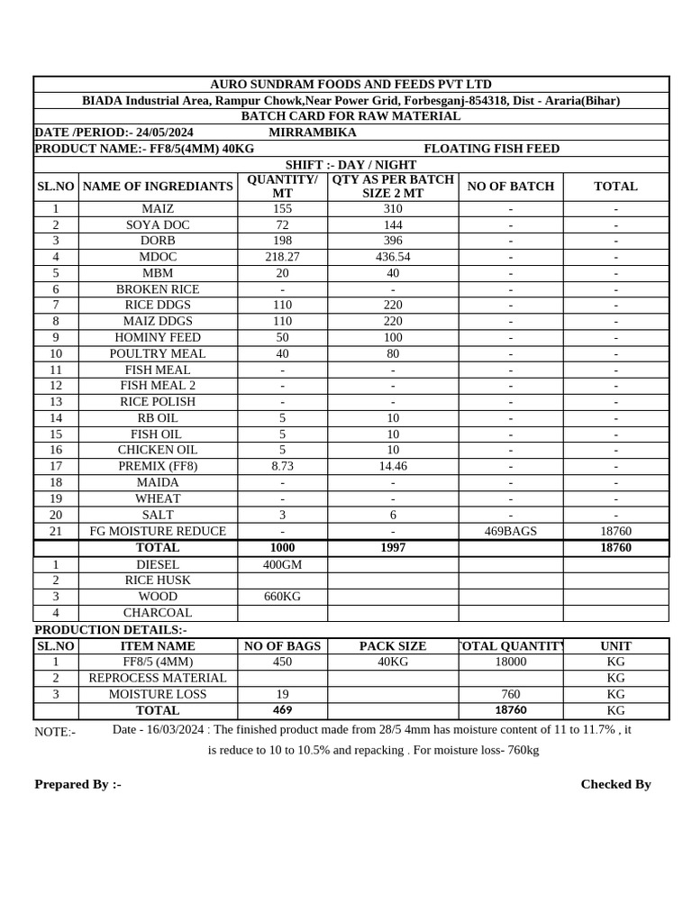 Batch Card For Raw Material Pdf