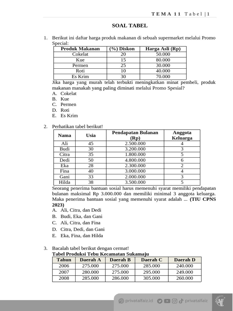 REVISI TEMA 11 - TABEL New | PDF