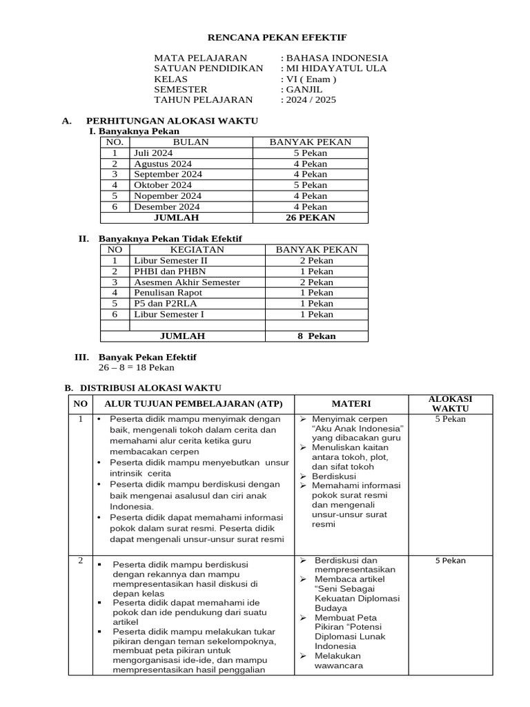 Rencana Pekan Efektif Kelas 2-6 | PDF