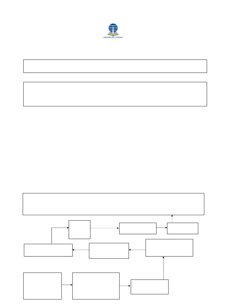 Rat-Sat Tutorial MPDR5104-2020.2 | PDF