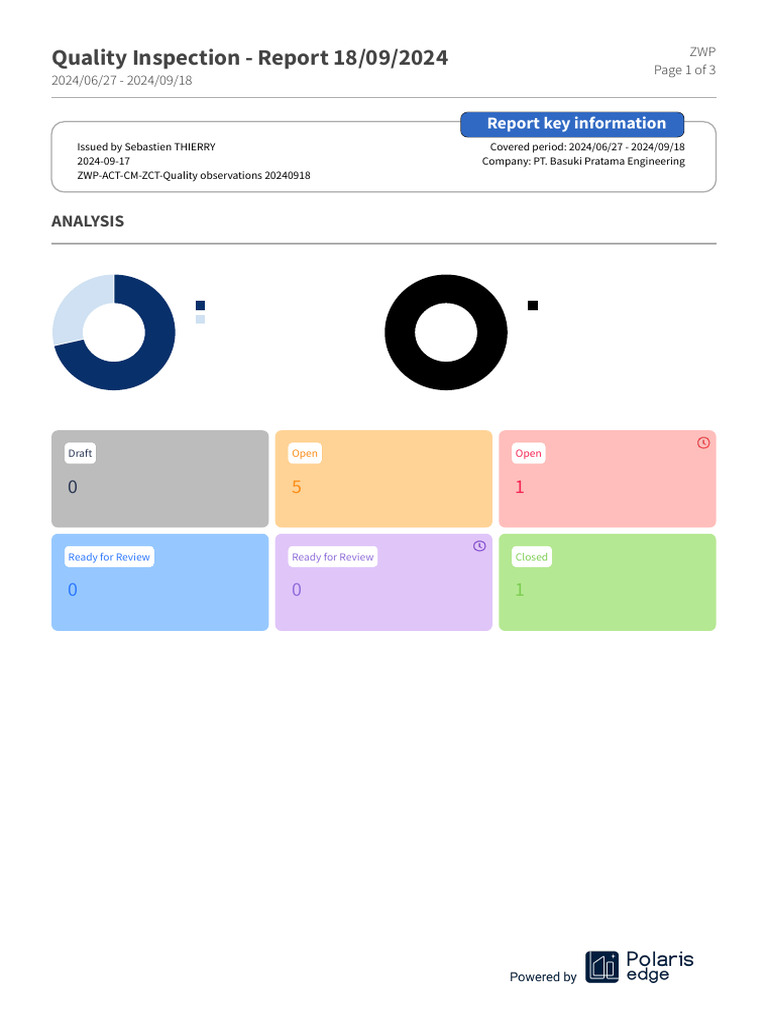 1726615472090-Quality Inspection - Report 18-09-2024 | PDF