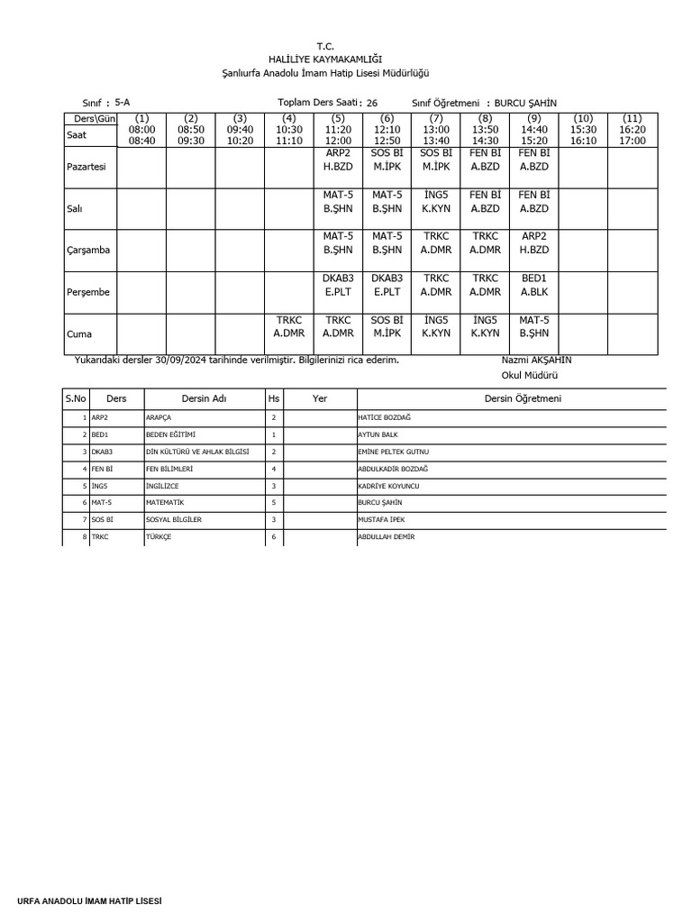 Sinif El Programi | PDF