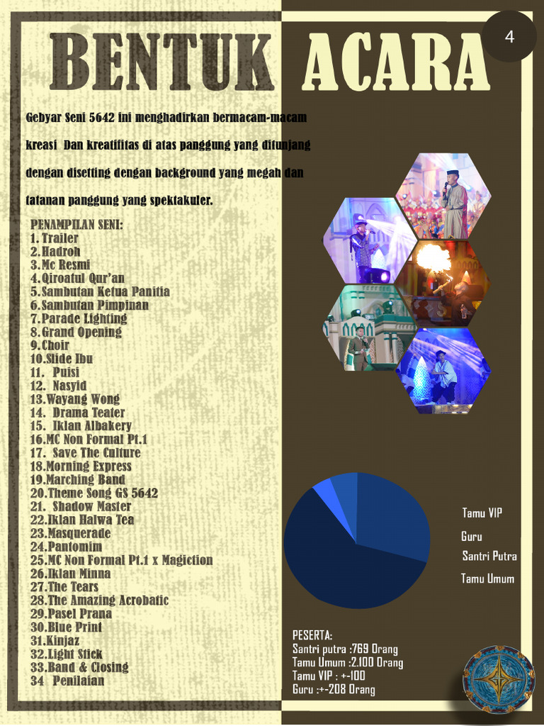 7.bentuk Acara | PDF