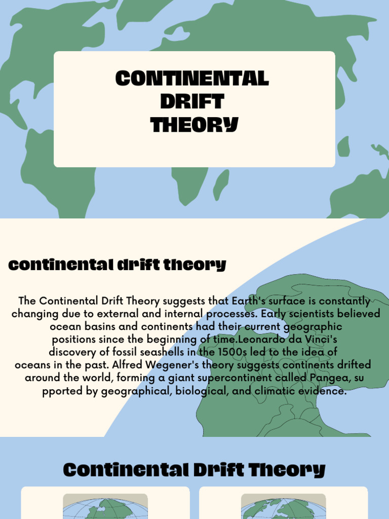 Theory of Continental Drift Science Presentation in Green Light Yellow ...