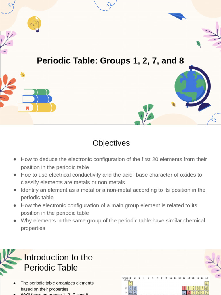 Periodic Table | PDF