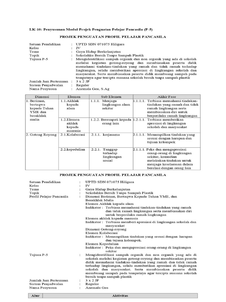 Modul P5 Anemala Gea | PDF