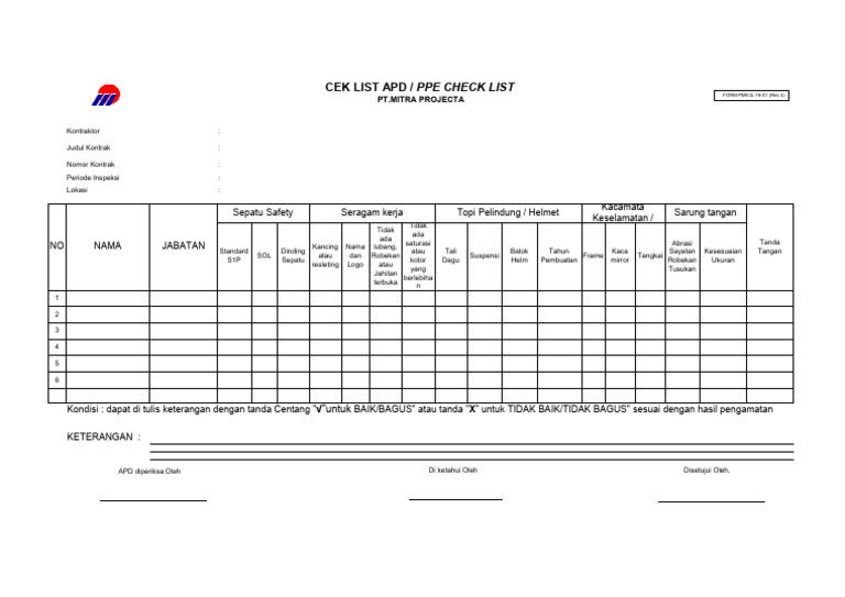 FORM-PMK3L-16-01 (3) Cek LIst APD | PDF