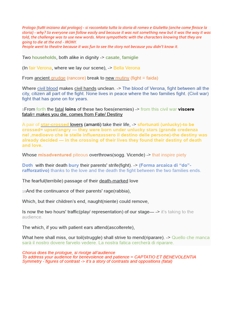 Prologue Romeo and Juliet | PDF