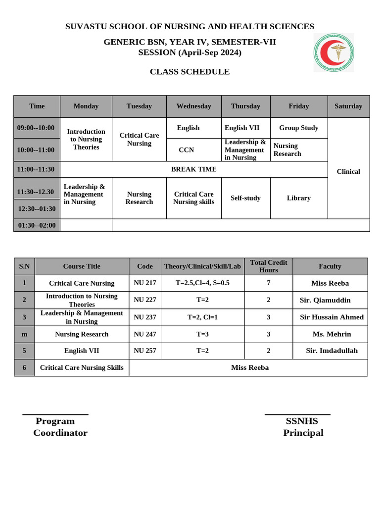 Time Table SEMESTER VII | PDF