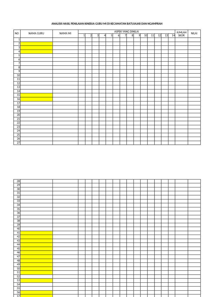 Rekap Nilai PKG | PDF