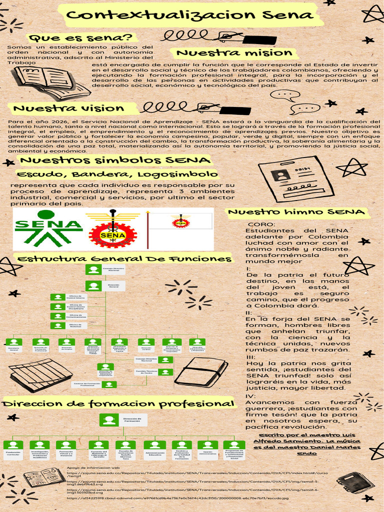 Simbologia Sena Infografia SENA PROYEC | PDF