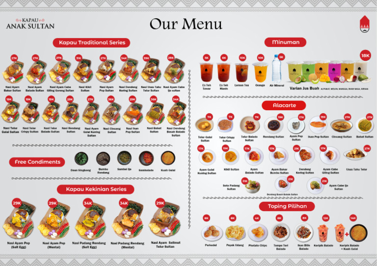 MENU BOARD KAPAU 2024 (Menu Semarang) | PDF