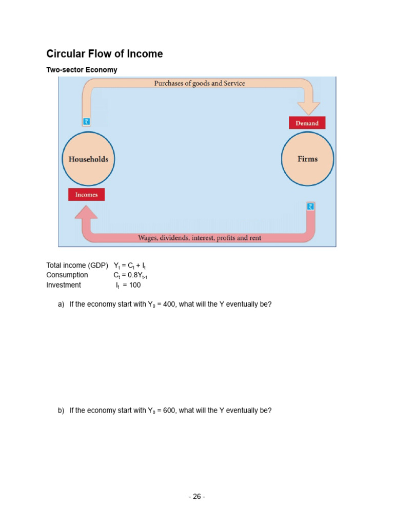 Econ Alevel A2 - Topic 9-4 | PDF